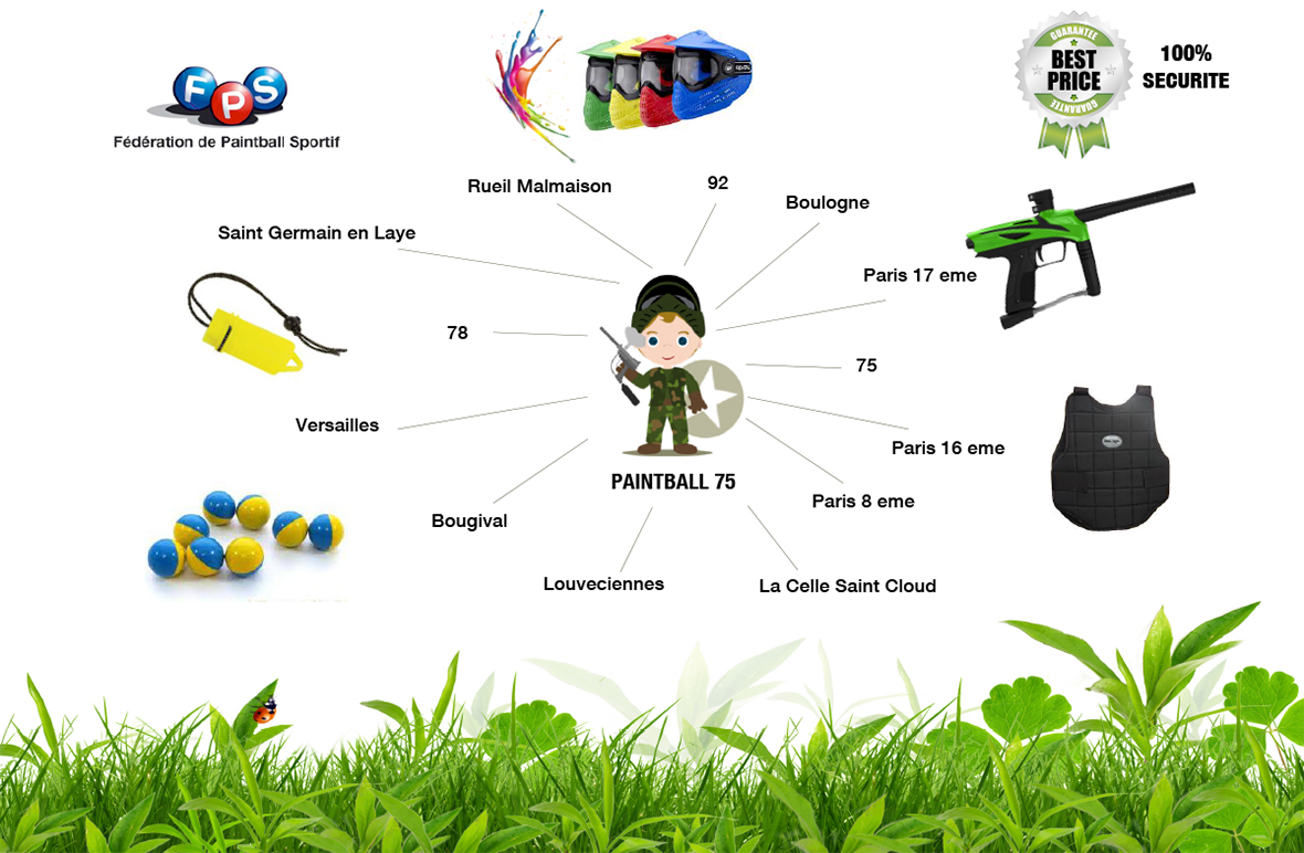 Pour les jeunes, le paintball une activité fun et dynamique | Paintball 75